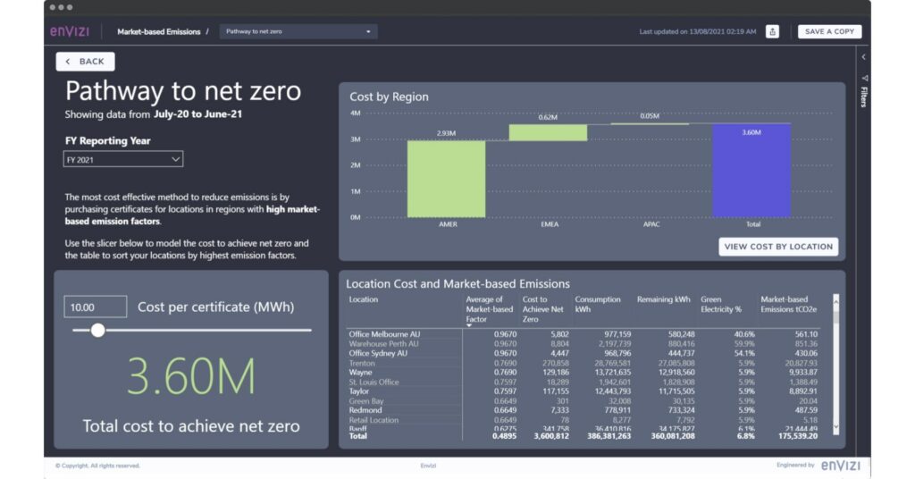 Pourquoi choisir Envizi ? - IBM Envizi ESG Suite