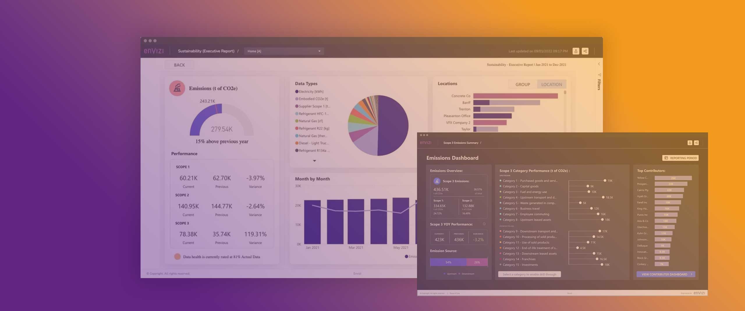 IBM Envizi ESG Suite - Bilan carbone entreprise - Reporting ESG